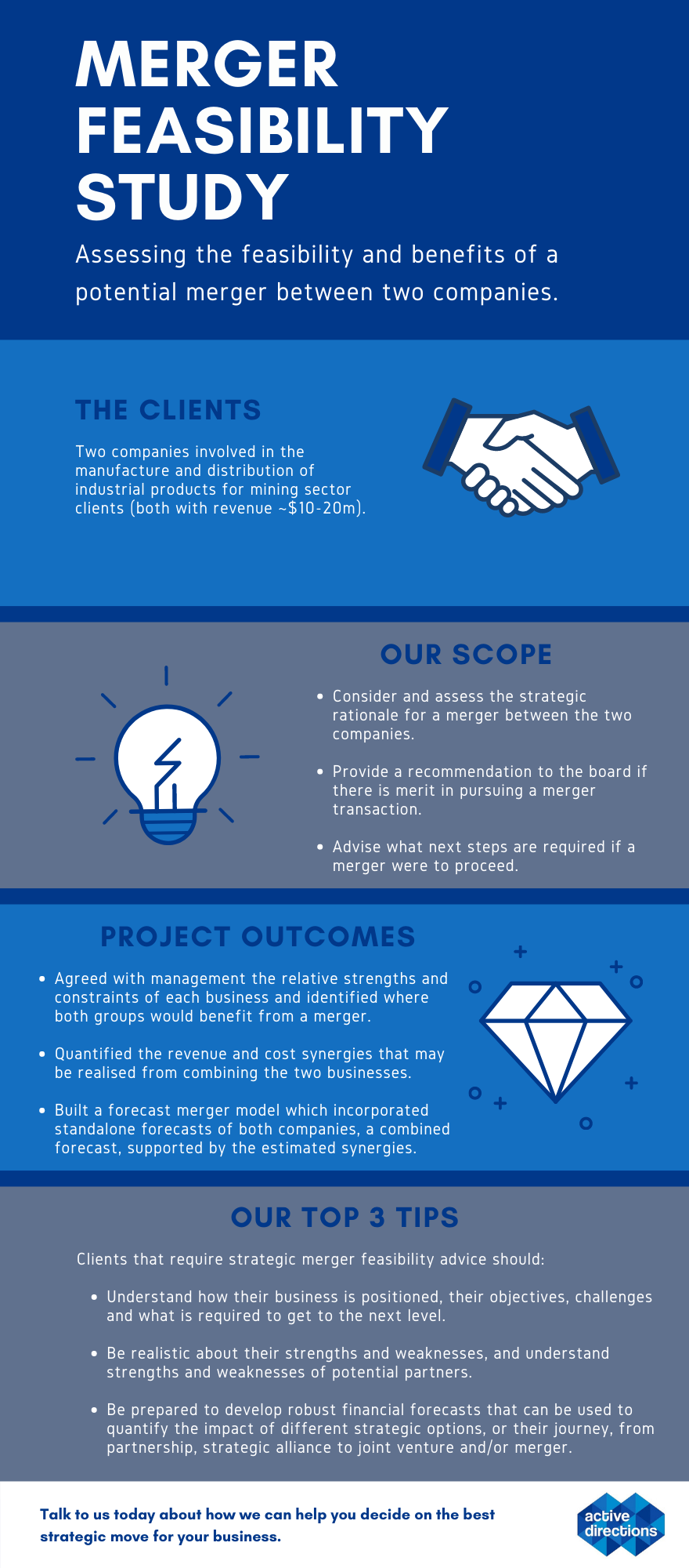 Merger Feasibility Case Study - Active Directions